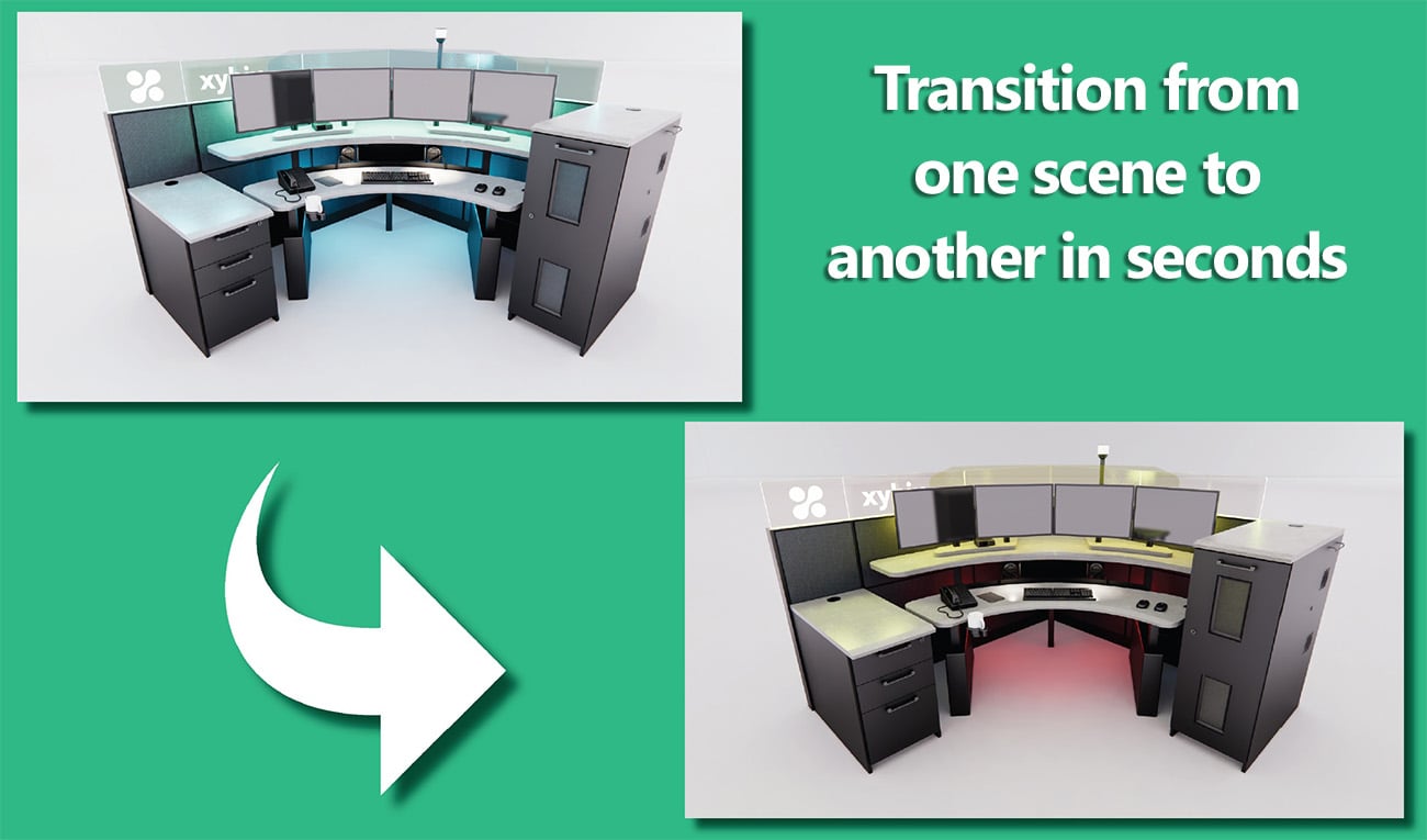 Xybix AXYS Custom Control Center for PC, iPhone, iPad, Android